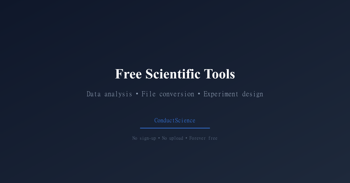 Free Bayes Calculator — Fagan Nomogram & Post-Test Probability ...