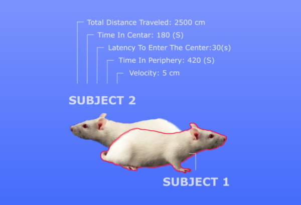 CPT 12001 – Simple Wound Repair - Conduct Science
