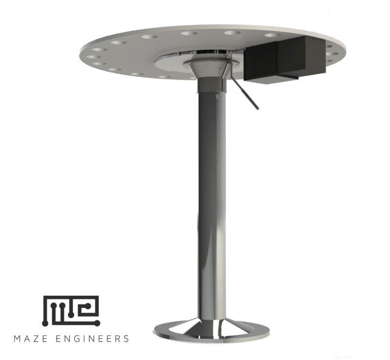 Barnes Maze - Conduct Science