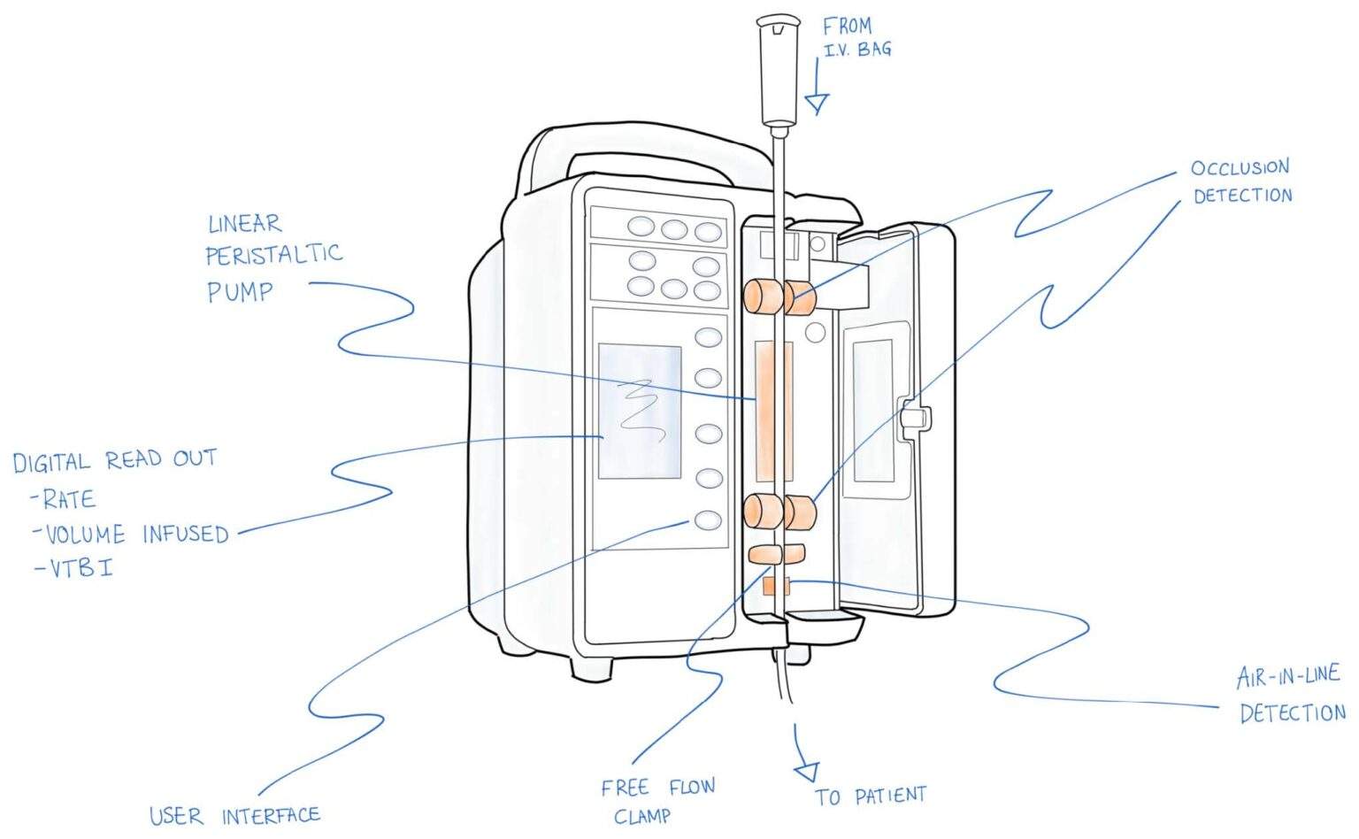 Air Pollution May Cause Neuropsychiatric Disorders - Conduct Science