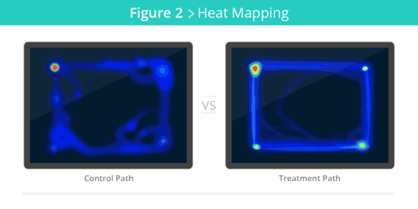 Noldus EthoVision XT - Conduct Science